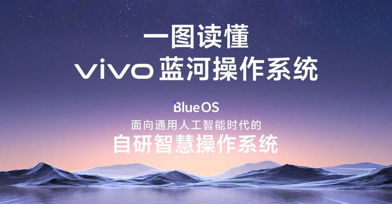 Vivo Umumkan Sistem Operasi BlueOS Berbasis Bahasa Pemrograman Rust ...